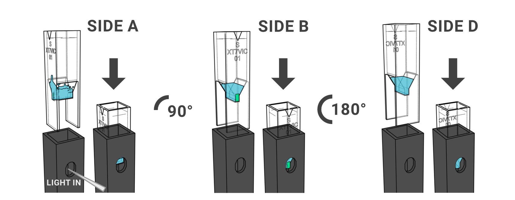 Application Note AN-6-101: Particle size analysis of polystyrene beads ...