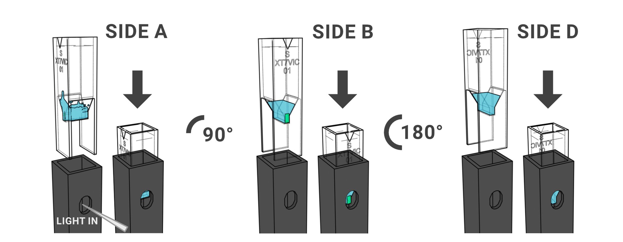 Application Note AN-6-101: Particle size analysis of polystyrene beads ...