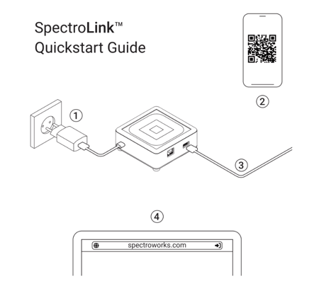 Quickstart Guide