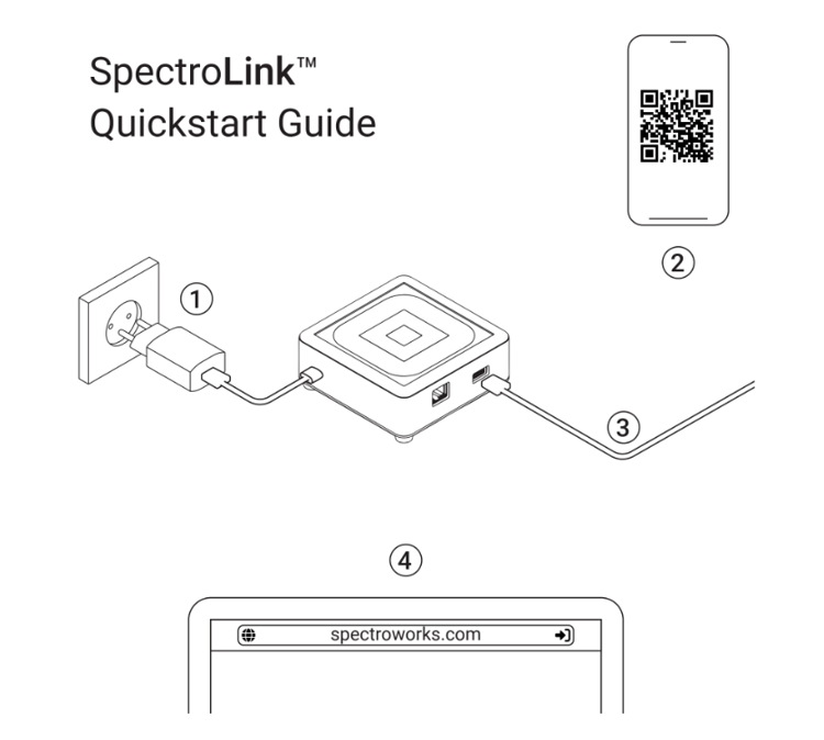 Quickstart Guide